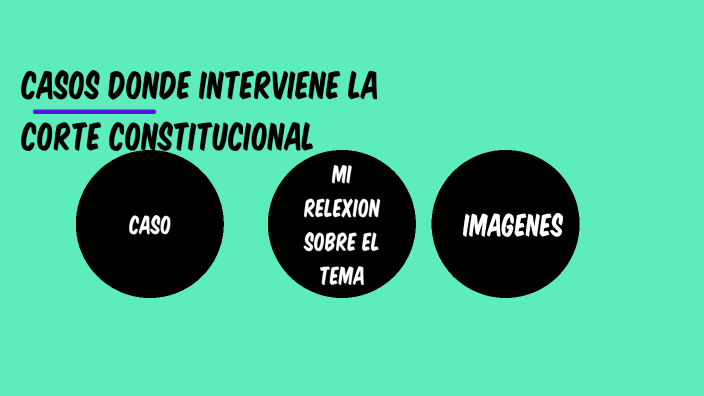 anexando by alejandro lubo on Prezi