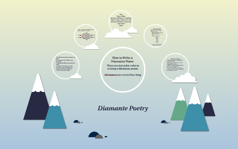 There are just a few rules to writing a diamante poem: by Antoine ...