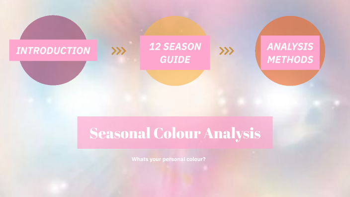 Seasonal Colour Analysis by Trisha Sofian on Prezi