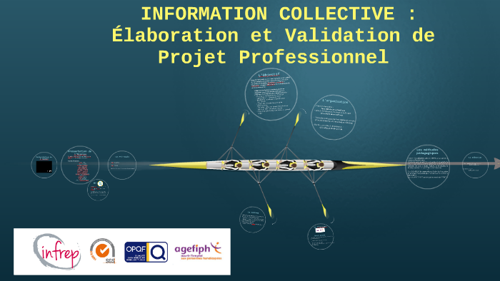 INFORMATION COLLECTIVE Elaboration et Validation de Projet P by INFREP ...