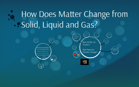 How Does Matter Change from Solid, Liquid and Gas? by Bryan P on Prezi