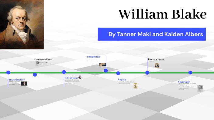William Blake by Kaiden Albers on Prezi