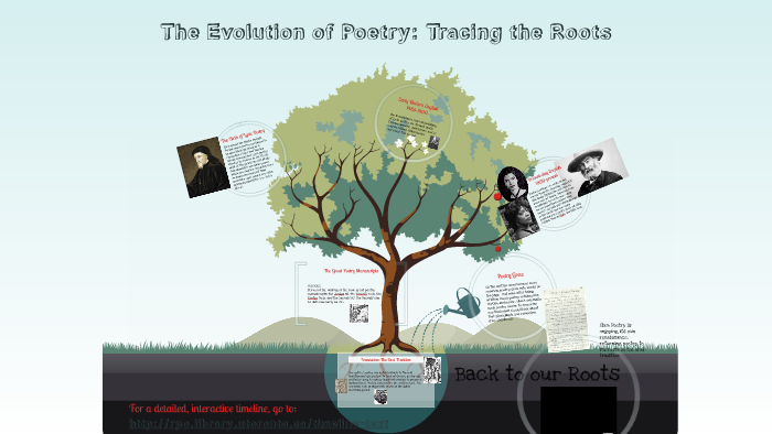 The Evolution of Poetry: Tracing the Roots by Jill Koren on Prezi