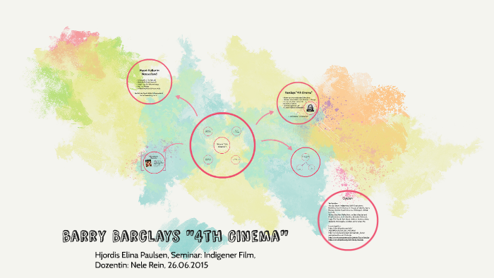 Barry Barclays "4th Cinema" by Hjordis Elina Paulsen