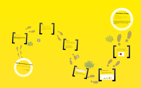 ECE297 Final Presentation Slide by Michael Li on Prezi