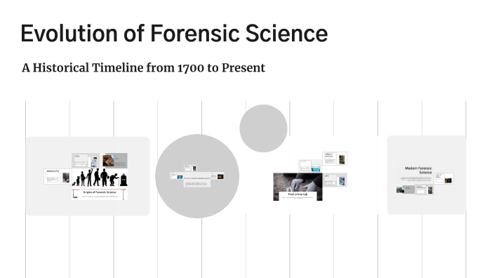 Evolution of Forensic Science by Jayden Taylor [STUDENT] on Prezi