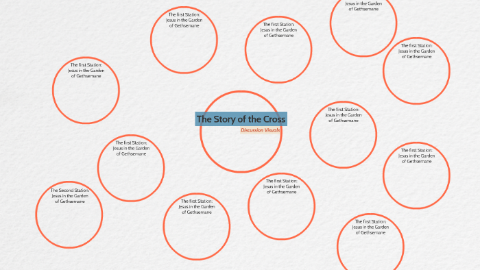 The Story of the Cross by Nicholas Whitford on Prezi