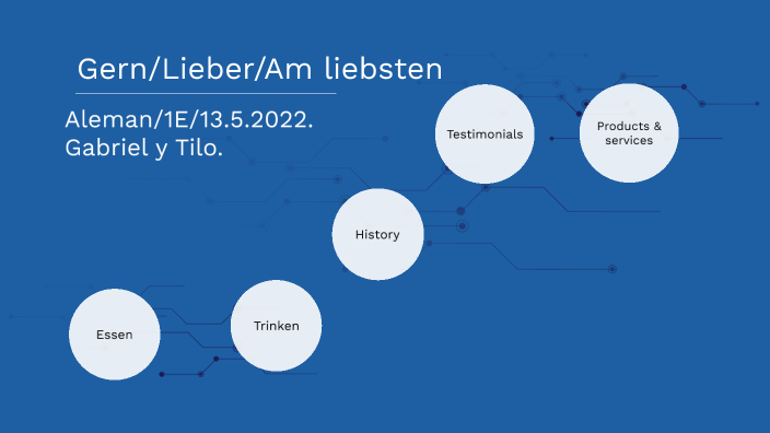 Aleman/Tarea/Gern/Lieber/AmLiebsten by Gabriel Amaró Hernández on Prezi