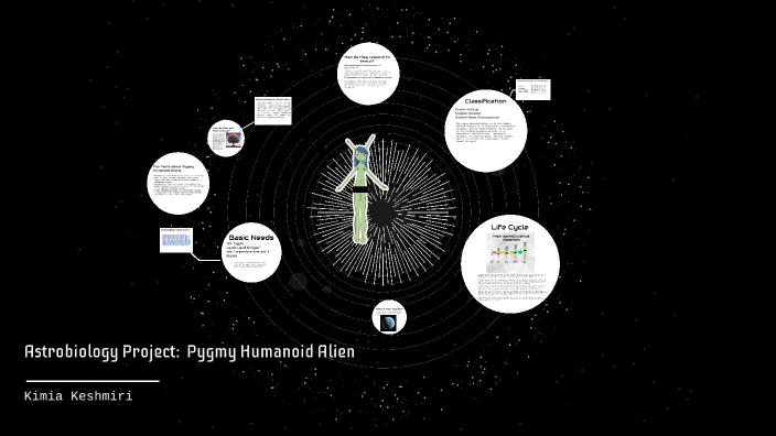 Astrobiology Project: Pygmy Humanoid Alien by Kimia Keshmiri on Prezi
