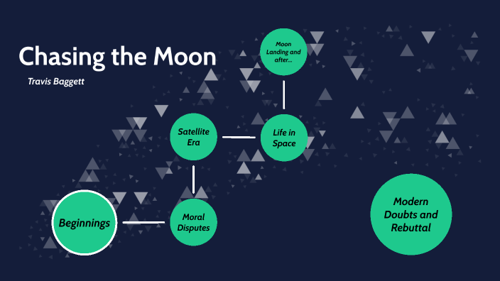 Chasing The Moon by Travis H. Baggett on Prezi