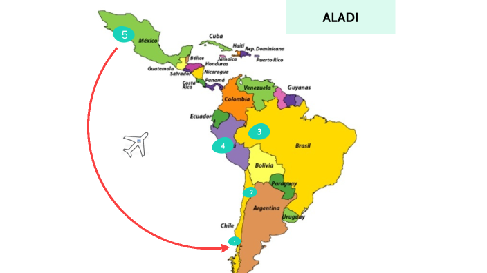 ALADI by karen sanchez on Prezi