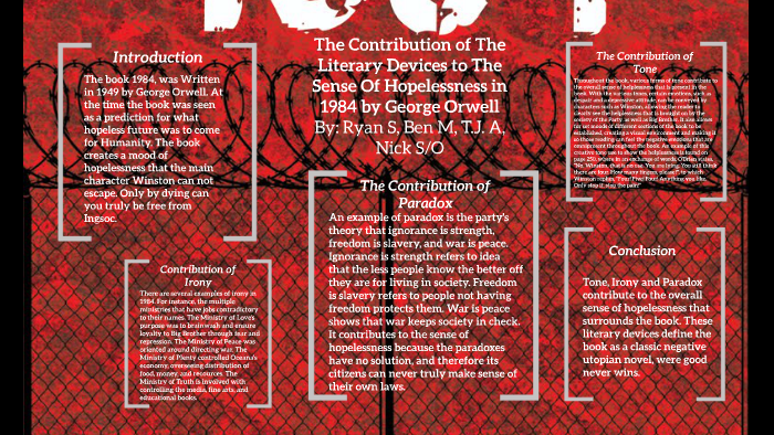 The Contribution of The Literary Devices in George Orwell´s 1984 to The ...