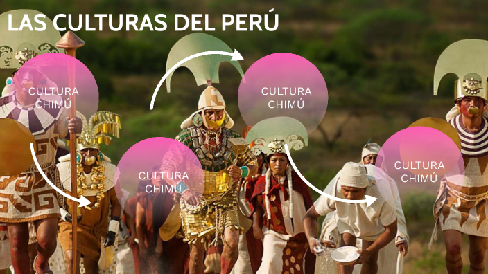 LAS CULTURAS DEL PERÚ by GIULIANA JUDITH DE LA CRUZ MARTINEZ on Prezi