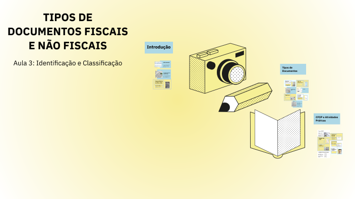 TIPOS DE DOCUMENTOS FISCAIS E NÃO FISCAIS by TONI DOMINGUES DA SILVA on ...