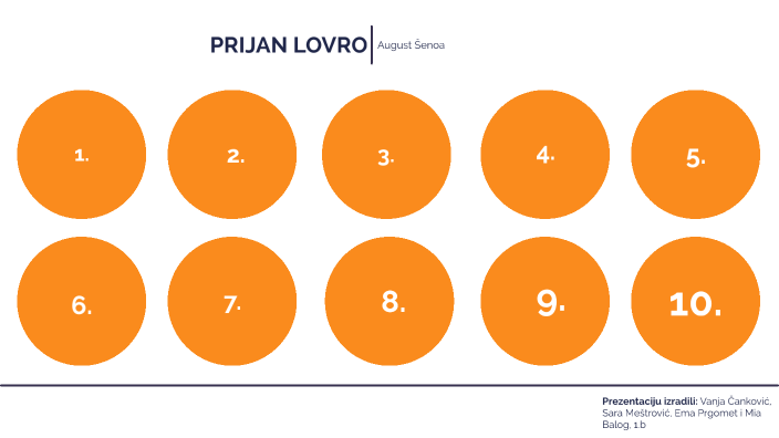 Prijan Lovro by vanja čanković on Prezi