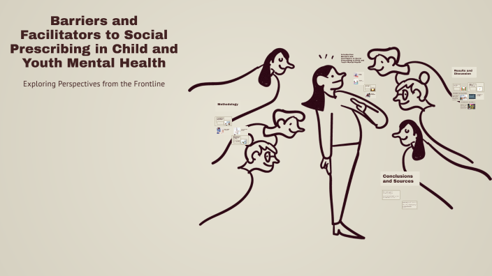 Barriers and Facilitators to Social Prescribing in Child and Youth ...