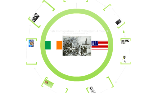 Irish Immigration and Citizenship in Antebellum America by Cole Bryant ...