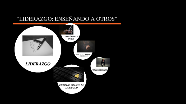 “LIDERAZGO: ENSEÑANDO A OTROS” by Mónica Gutierrez on Prezi