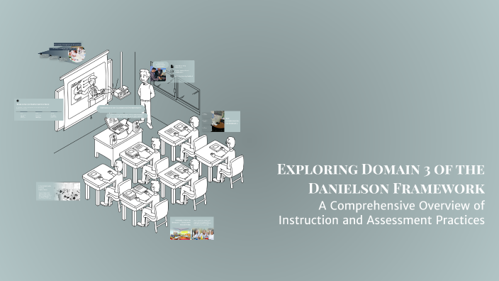Exploring Domain 3 of the Danielson Framework by Amanda Beck on Prezi
