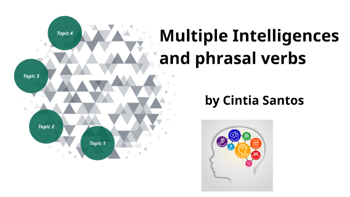 Multiple intelligences and phrasal verbs by Cintia Paula Santos da ...