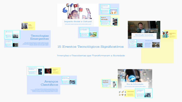 15 Eventos Tecnológicos Significativos by Ana Luiza Santos on Prezi
