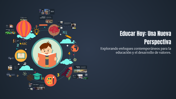 EDUCAR HOY: BASES EDUCATIVAS EFICACES by Jose Alberto Codarlupo Vera on ...