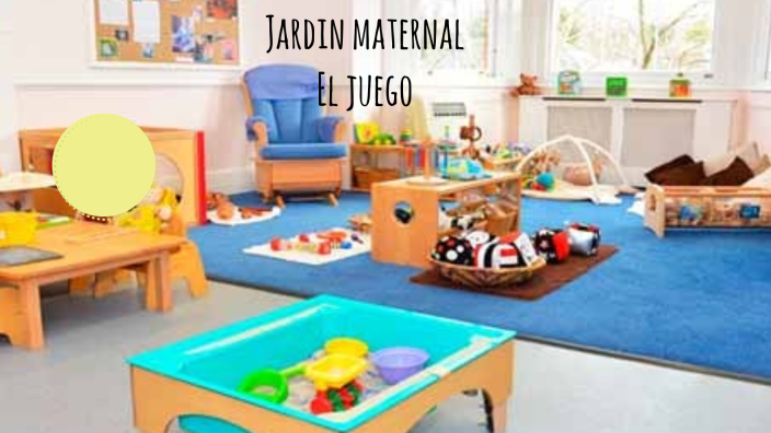 Jardin maternal/ Juego by Anto Grossi on Prezi