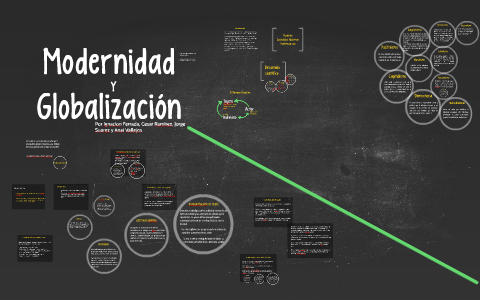 Modernidad Y Globalizacion By Anaí Vallejos On Prezi