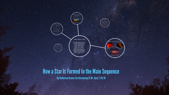 How a Star Is Formed In the Main Sequence by Katherine Graves on Prezi