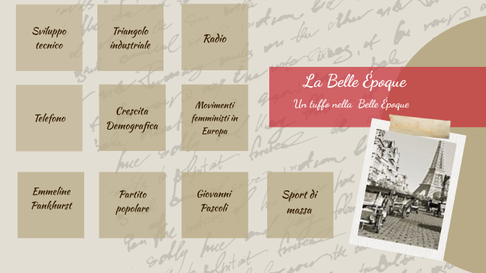 Tutte le novità della Belle Époque by Sarah Carnevale on Prezi