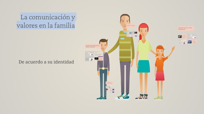 La comunicación y valores en la familia by Dora Elia Trinidad Olvera Márquez on Prezi