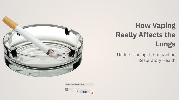 How Vaping Really Affects the Lungs by Chase Caherty on Prezi