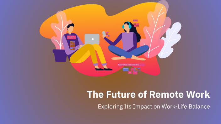 The Future of Remote Work by Kristen Durst on Prezi