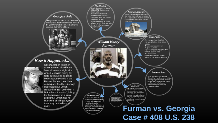 Furman vs. Georgia by bethanie radford on Prezi