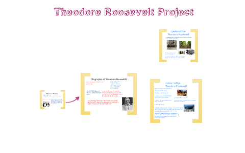 Theodore Roosevelt Project by Julianna Huante on Prezi