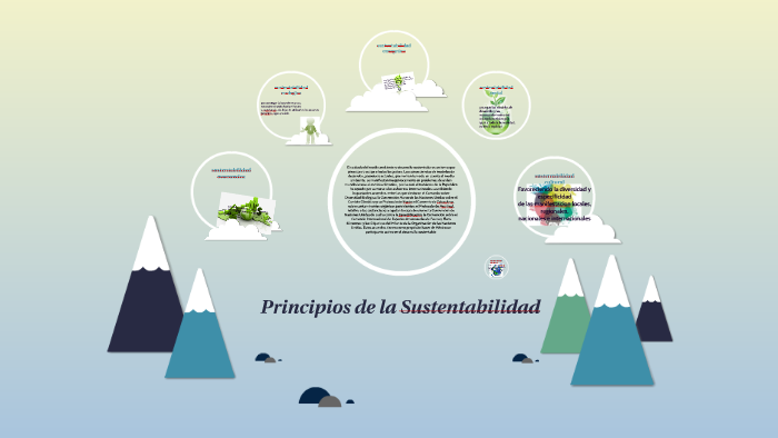 Principios de la Sustentabilidad. by cesar galindo lopez on Prezi