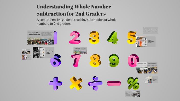 Understanding Whole Number Subtraction for 2nd Graders by Alexis Vega ...