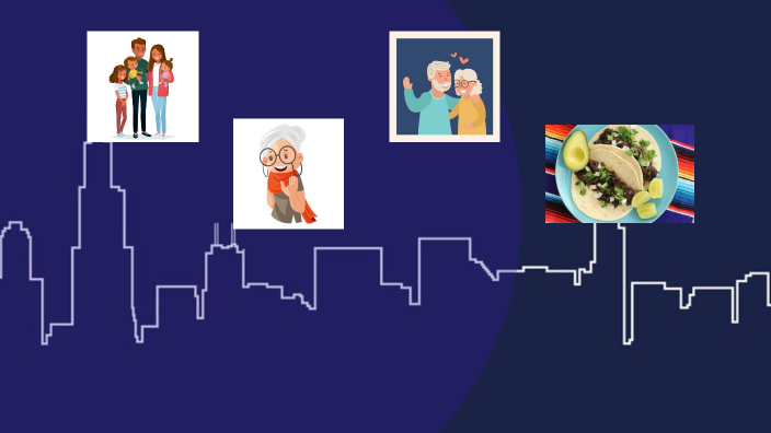 Yesterday was a bad day by Naty Padilla on Prezi
