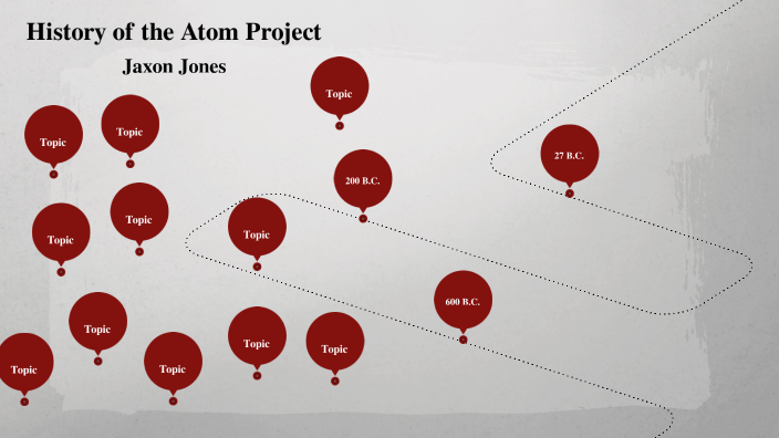 History of The Atom Project by Jaxon Jones on Prezi