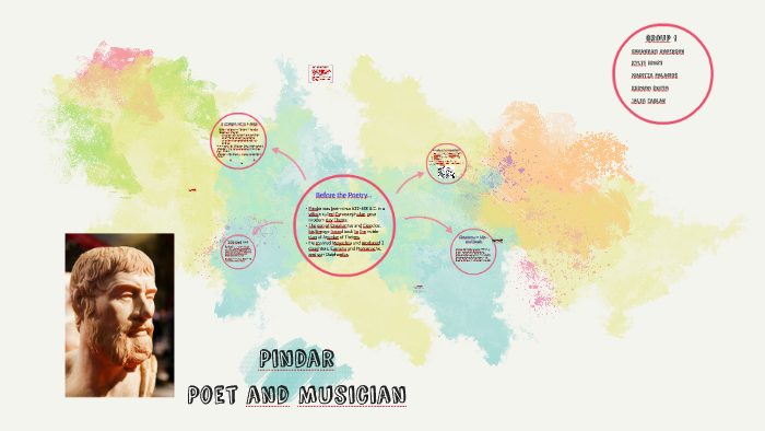 Pindar by Savannah Anderson on Prezi