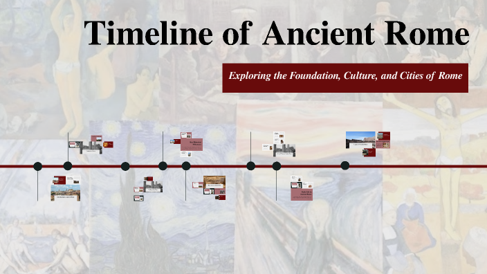 Timeline of Ancient Rome by Aiden Ramirez on Prezi