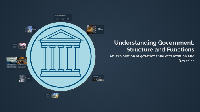 Understanding Government: Structure and Functions by ...