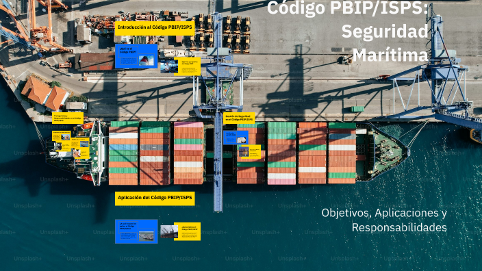 Código PBIP/ISPS: Seguridad Marítima by Archie Elian Villarreal on Prezi