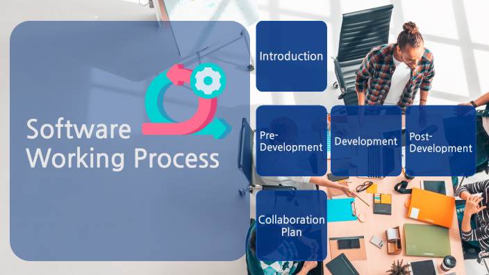 SW Working Process by Jerry Lee on Prezi