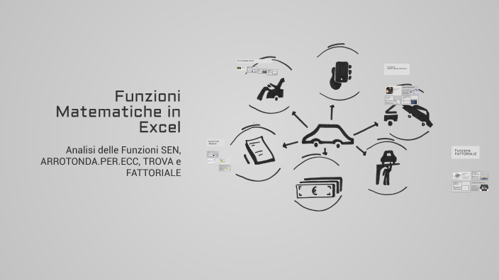 Funzioni Matematiche in Excel by Giogio Varini on Prezi