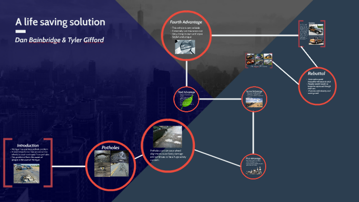 A Life Saving Solution by Dan B on Prezi