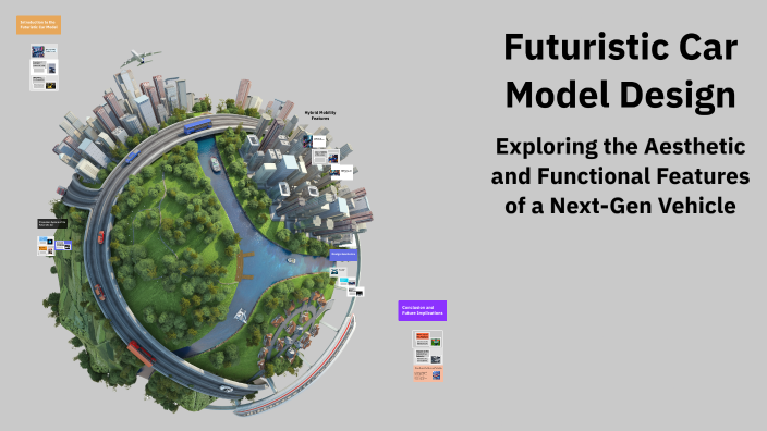 Futuristic Car Model Design by bob lundon on Prezi