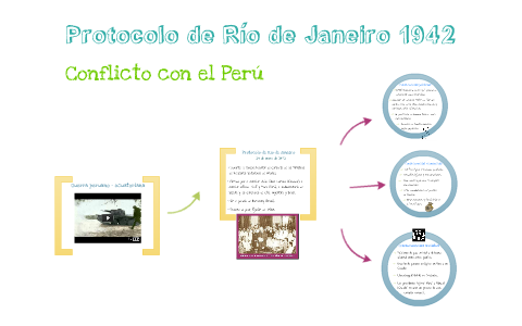 Protocolo de Río de Janeiro by salome heredia on Prezi