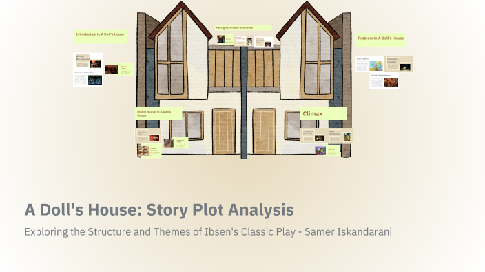 A Doll's House: Story Plot Analysis by Samer Iskandarani on Prezi