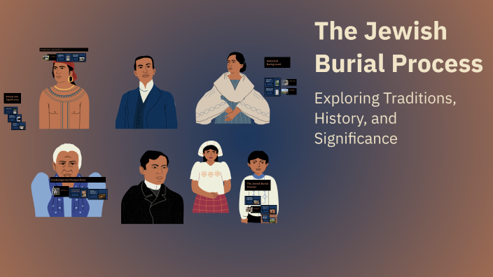 The Jewish Burial Process by Jews Are yahoodis on Prezi